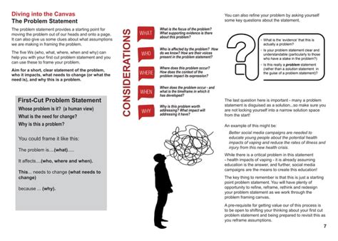Problem Framing Canvas Handbook Pdf
