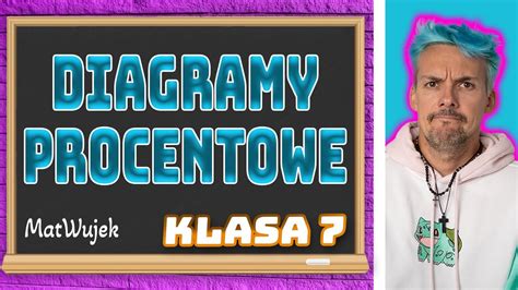PROCENTY DIAGRAMY PROCENTOWE YouTube