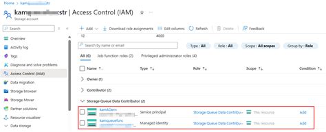 Azure Queue Storage In Queue Trigger Azure Function Using Managed Identity Without Using Full