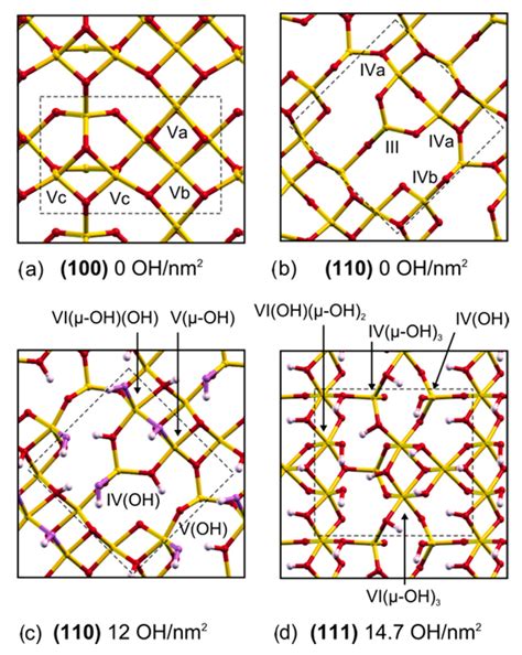 Mao And Borate Free Activating Supports For Group 4 Metallocene And