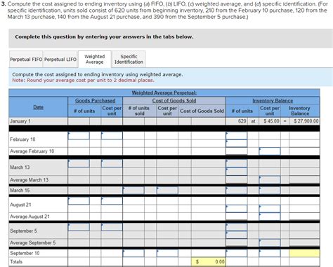 Solved Compute The Cost Assigned To Ending Inventory Using Chegg