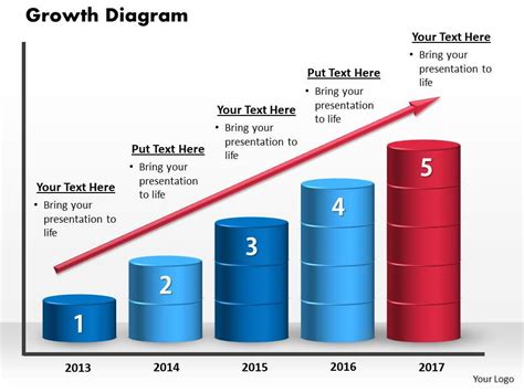 Growth Diagram PowerPoint Template PowerPoint Template Slide PowerPoint Presentation Templates