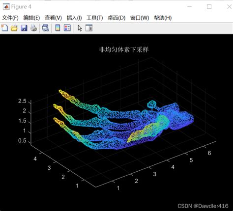点云下采样 Csdn博客