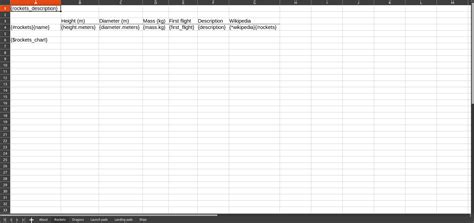 Cloudofficeprint Javascript Examples Spacex Example Spacex Example Md At Main United Codes