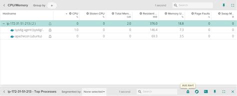 Docker Monitoring Using Sysdig Cloud To The New Blog