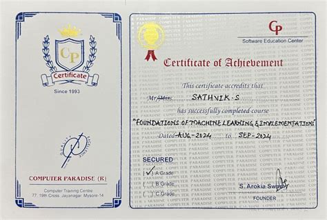 Machinelearning Ai Lifelonglearning Sathvik S