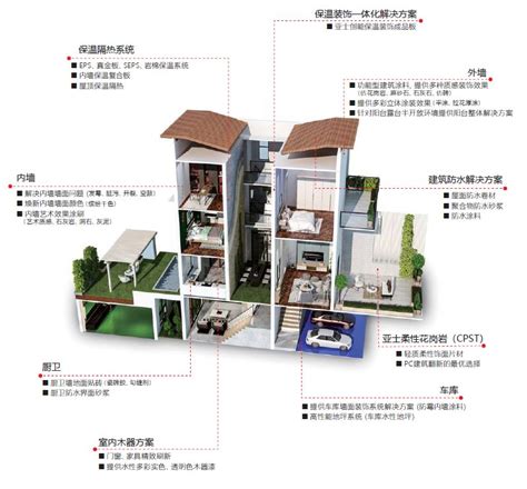 【士不可挡】五大奖项收揽囊中，亚士第九年蝉联中国房地产开发企业500强首选品牌