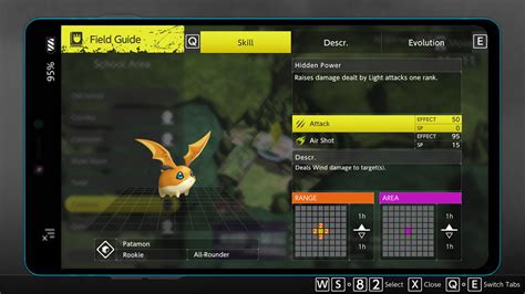 Digimon Patamon Evolution Chart