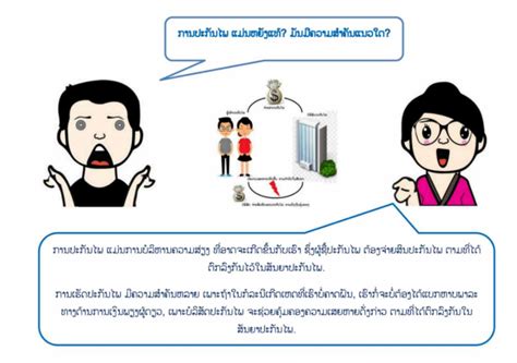 ກົມ ຄລປ ກົມຄຸ້ມຄອງວິສາຫະກິດລັດລົງທຶນ ແລະ ການປະກັນໄພ