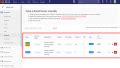 docker composeでGitLab Runnerを構築してGitLabに登録する SaToLABO