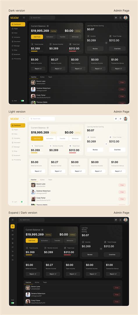 Admin Dashboard Images Behance