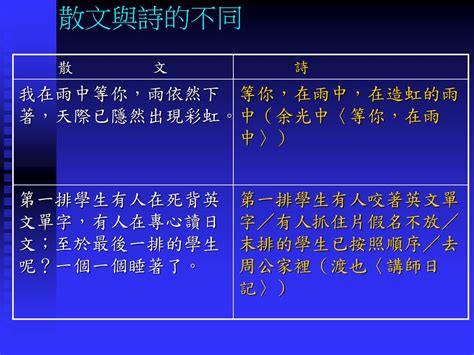 現 代 詩 選 ppt download