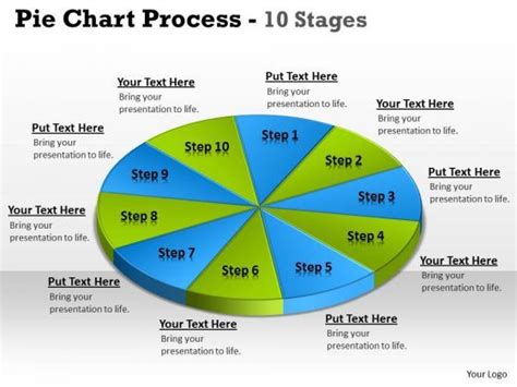 Sales Diagram Pie Chart Process Stages Business Framework Model