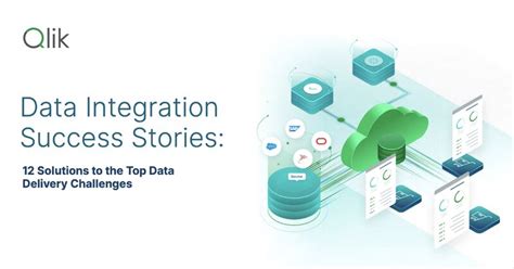 qlik embedded analytics on linkedin data integration success stories