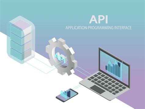 Rest Apis And Wordpress Buildthis