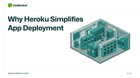 Why Heroku Simplifies App Deployment Codeneur The Best Bootcamp In