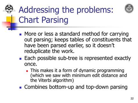 Ppt Chapter 13 Parsing With Context Free Grammars Powerpoint