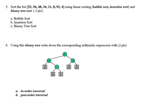 Solved Sort The List Using Linear Chegg