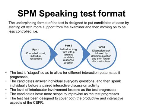 Module 2 Spm Speaking Test Detailed Overview 1 Pptx