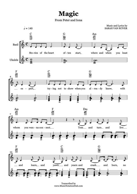 Ukulele Transcription Music Notation Hub