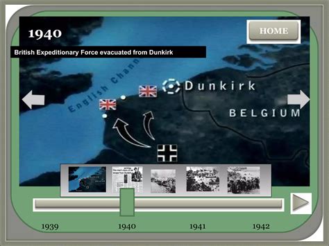 World War Ppt