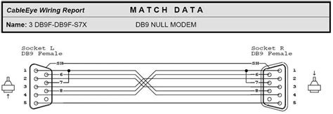 Db15 To Db9 Pinout
