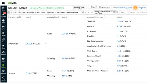 Applogs Query Language Online Help Site24x7
