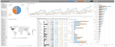 Do Data Analysis Visualization Reporting Using Power Query Pivot And Excel By Farrukhshafi19