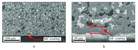 Micrograph Of The Structure Of A Sic C Mosi Ceramic Composite Material