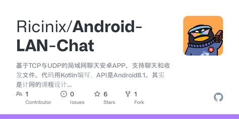 Android LAN Chat App Src Main Java Example Computernet ChatActivity