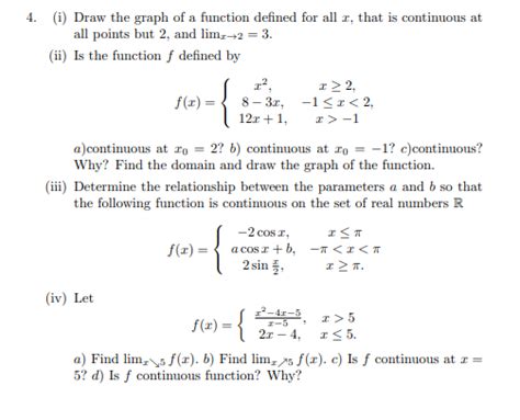 Solved I ﻿draw The Graph Of ﻿a Function Defined For All X