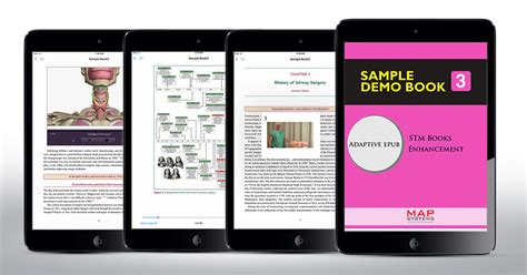 Main Differences Between Reflowable Vs Fixed Layout EBooks