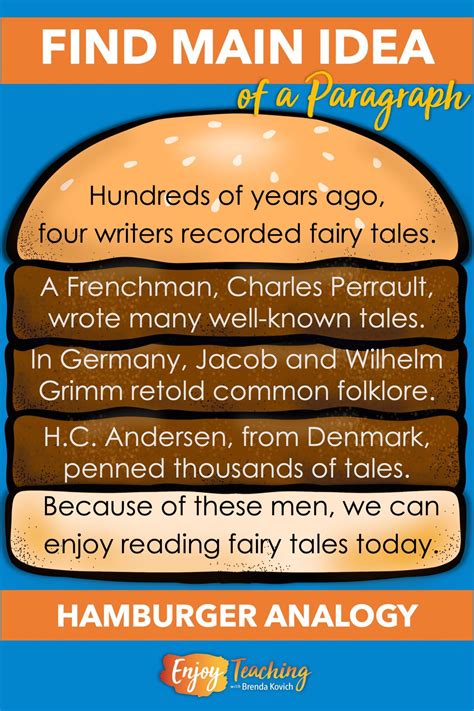 Finding Main Idea Of A Paragraph Unlock The Secret