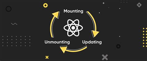 React Lifecycle — For Class And Functional Components Useeffect Hook