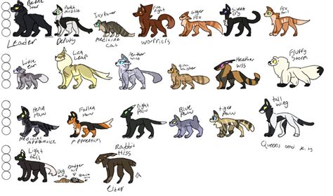 Oc Windclan Aka Airclan By Starrscrem On Deviantart