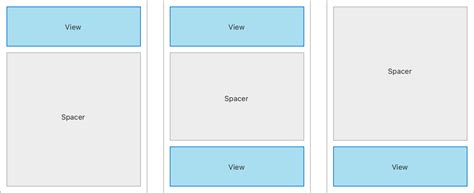 Swift Swiftui原生ios开发 开发笔记1 实现摄像头调用和拍摄图片 Swift Swiftui 掘金