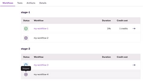 Build Pipelines Series How To Conditionally Run Workflows In Bitrise Pipelines Bitrise Blog
