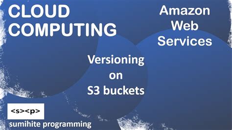 Awss3bucket Versioning At Christopher Brunell Blog