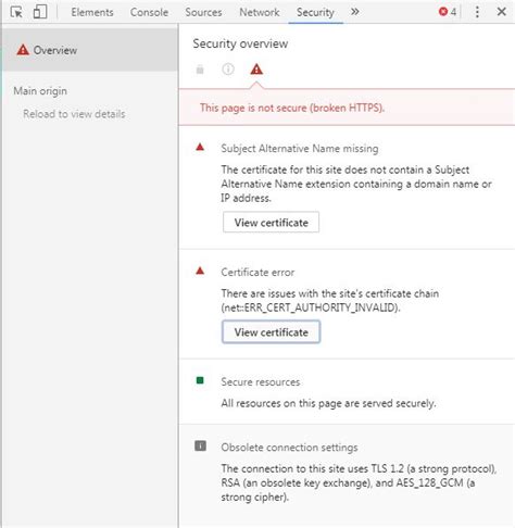 Tls Connection Issue On Chromechromiumopera Information