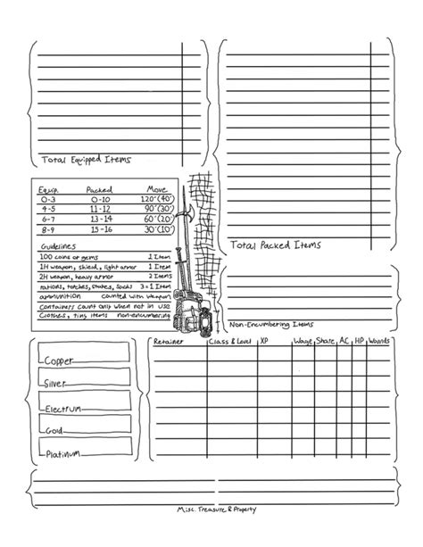 a hand drawn ose character sheet r osr