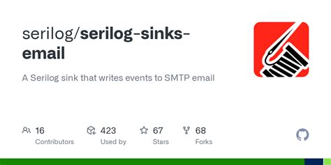 Github Serilogserilog Sinks Email A Serilog Sink That Writes Events