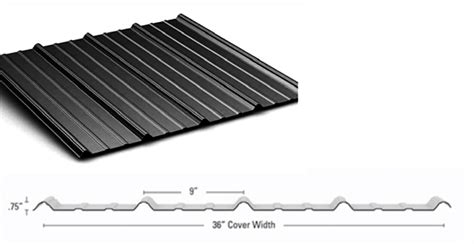 R Panel And Ag Panel Specifications Paris TX