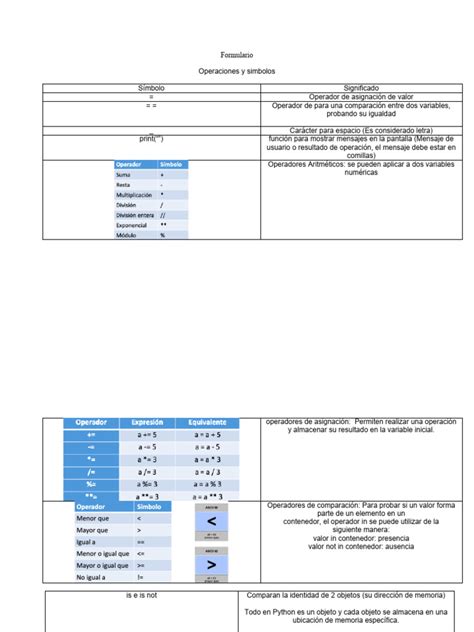 Formulario De Python Pdf Objeto Informática Python Lenguaje De Programación