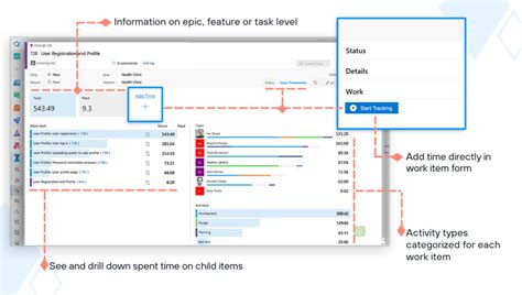 Best Practices For Azure DevOps In