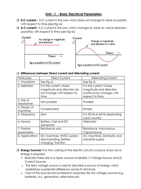 Basic Electrical Parameters Download Free Pdf Resistor Watt
