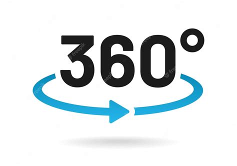 360 Degree Angle