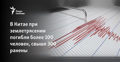 В Китае при землетрясении погибли более 100 человек свыше 400 ранены