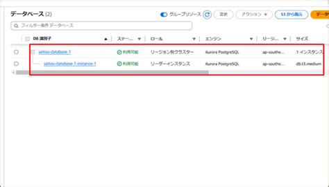 AWS CLIでAmazon Aurora PostgreSQLをスナップショットから正しくリストアする方法 協栄情報ブログ