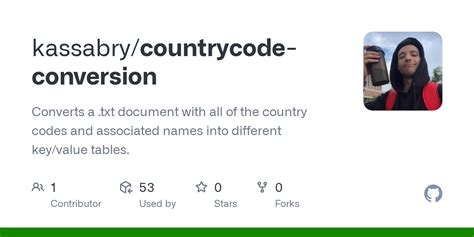 GitHub Kassabry Countrycode Conversion Converts A Txt Document With All Of The Country Codes