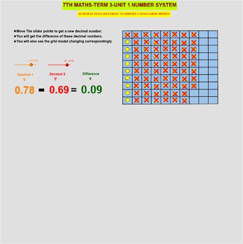 Subtraction Of Decimals Through Grid Model Geogebra